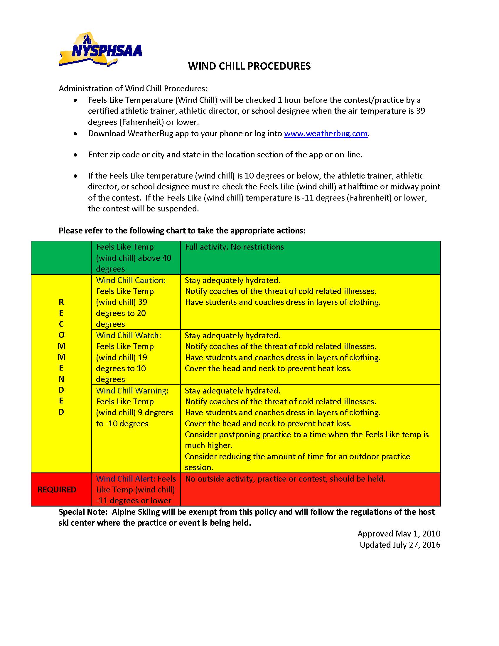 Wind Chill Procedure - Section VIII Athletics
