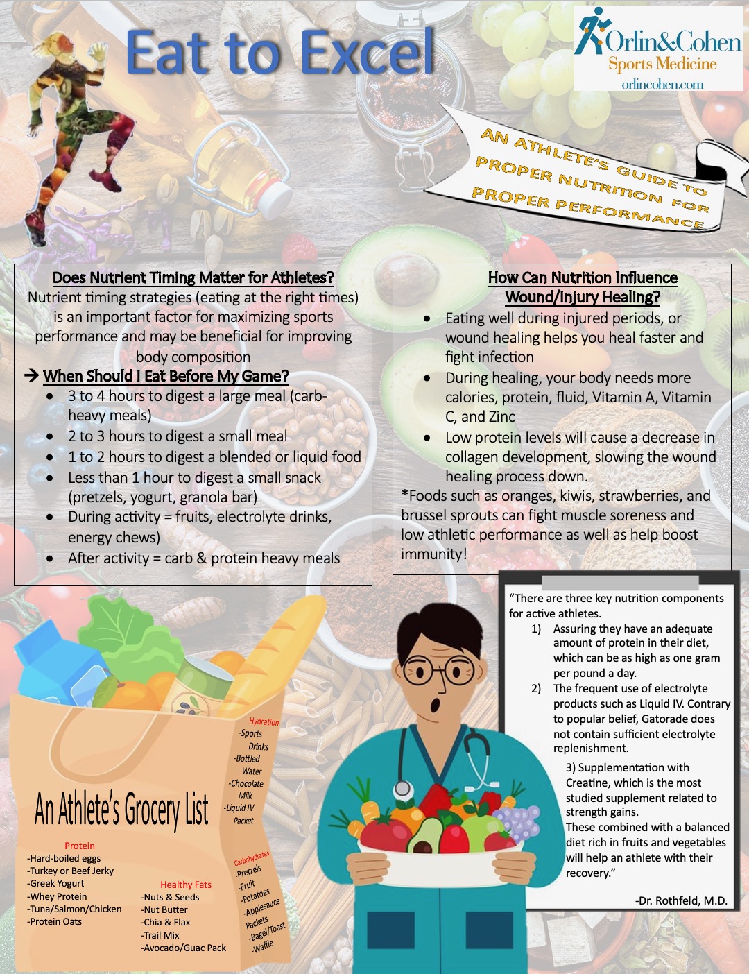 Orlin & Cohen Sports Medicine Tip – Eat to Excel! - Section VIII Athletics